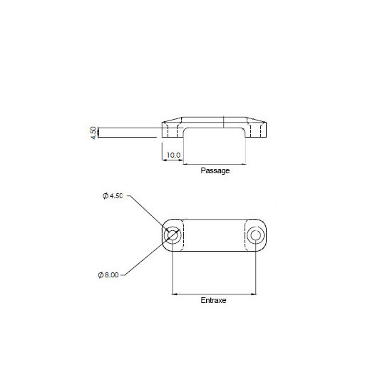 Pontets pour sangles